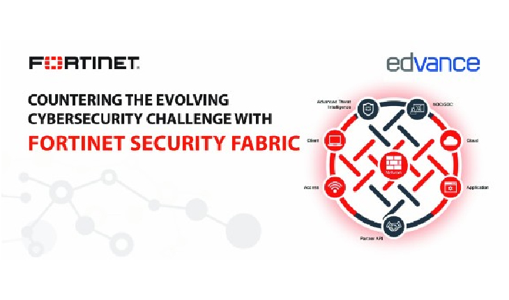 Fortinet Workshop: Countering The Evolving Cybersecurity Challenge with ...